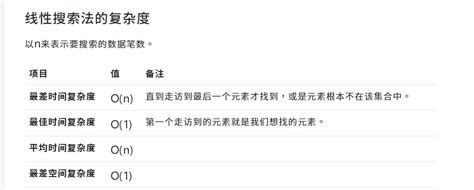 算法 查找 寻不到花的蝶 博客园