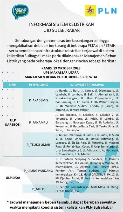 Siap Siap Makassar Maros Pangkep Mati Lampu 12 Jam Hari Ini 19 Oktober Cek Wilayahnya
