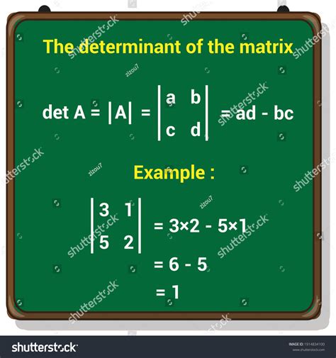 Determinant Matrix Definition Stock Vector Royalty Free 1914834100