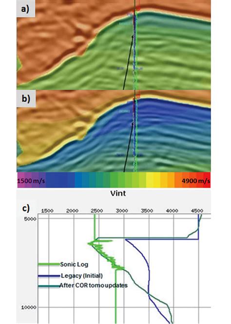 Enhancing Salt And Subsalt Imaging In Deep Water Gulf Of Mexico With