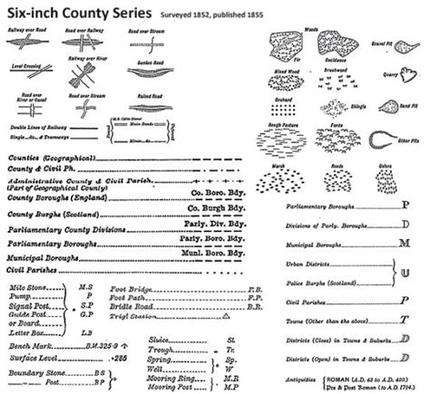 20 Best Images About Map Symbols On Pinterest Legends Reading Room