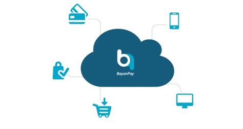 OpenCart BayanPay Payment Method Opencart 3 X