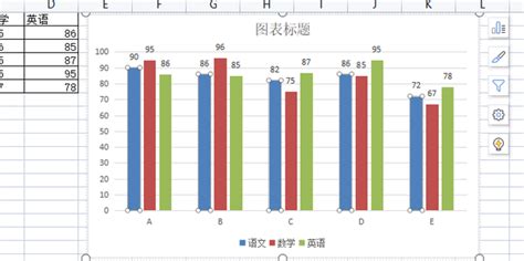 Excel柱形图柱状图怎么添加数据标签360新知