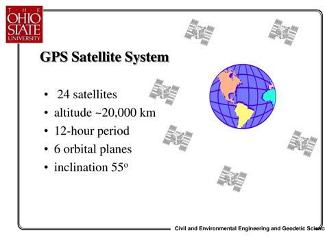 Ppt Part Iii Gps Major Components And The Signal Structure