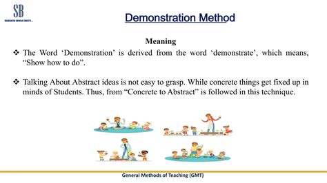 Lecture Method Of Teaching Discussion Method Of Teaching