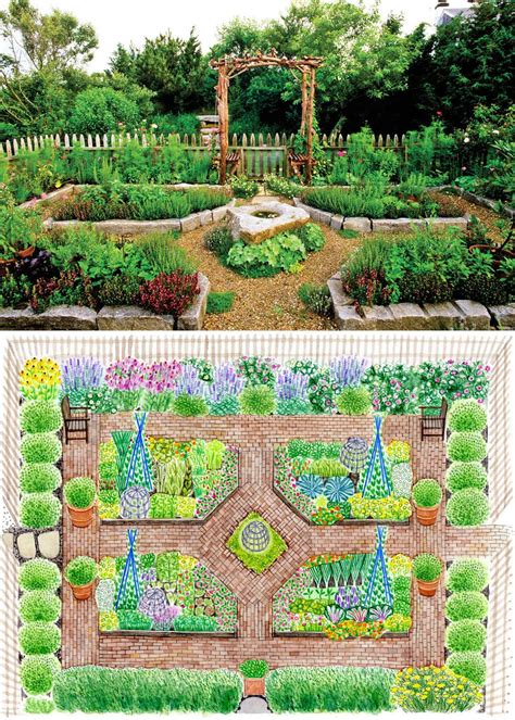 25 Inspiring Vegetable Garden Design Ideas A Piece Of Rainbow