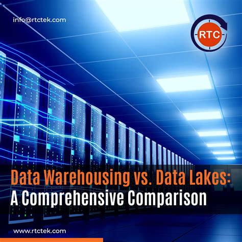 Data Warehousing Vs Data Lakes A Comprehensive Comparison By Rtctek