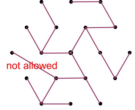 Median Don Steward Mathematics Teaching Compactness