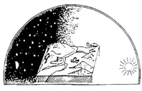 夜空是黑色的？宇宙浑天说盖天说新浪新闻