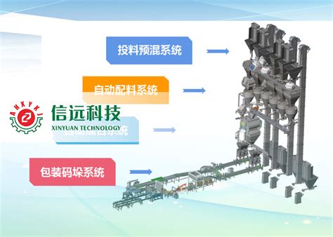 粉剂和液体水溶肥自动化生产线设备的双场景应用安徽信远包装科技有限公司