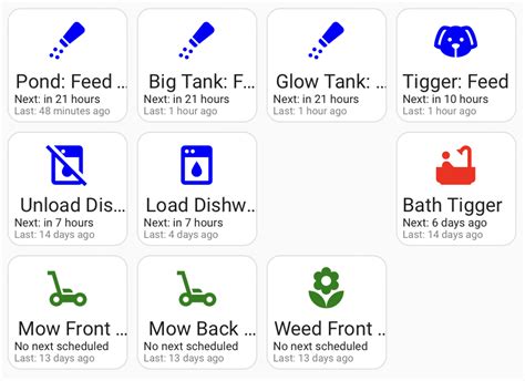 Home Assistant Community Add On Grocy Home Assistant Os Home Assistant Community