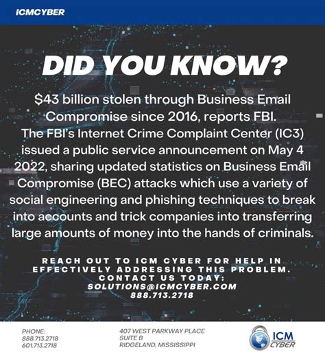 Icm Cyber Internet Content Management On Linkedin Itsecurity Cyberawareness