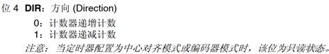 stm32f407学习day 12（1） 通用定时器与定时器中断实验（含溢出时间tout计算公式） stm32f407定时器 csdn博客