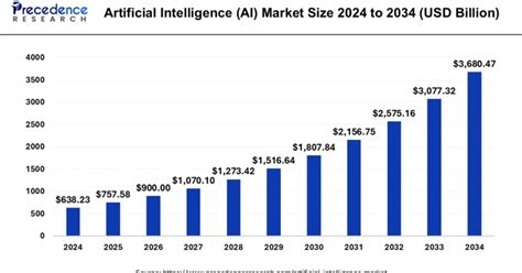 Ai который сделает всю работу за тебя топ 5 Ai агентов — Teletype