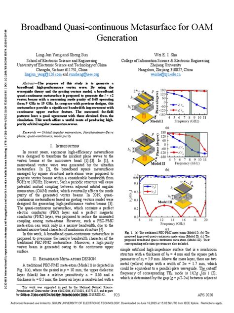 Broadband Quasi Continuous Metasurface For Oam Generation Pdf