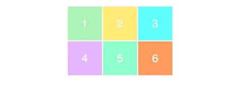 Belajar CSS Grid Hanya Dalam Menit CRUDPRO
