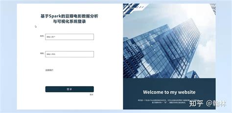 开题报告python基于Spark的豆瓣电影数据分析与可视化系统附源码 知乎