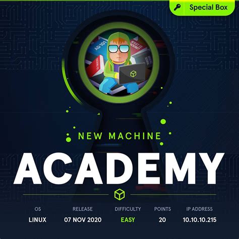 Hackthebox Writeup— Jerry Hello Guys I Am Faisal Husaini My By