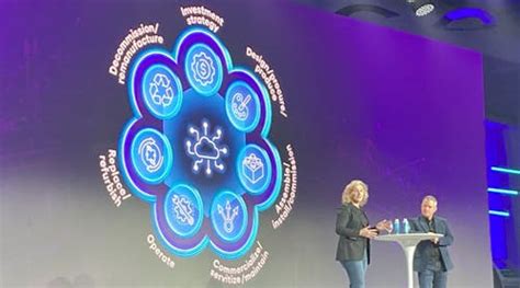 Dynamic Scheduling A New Optimization Imperative Plant Services