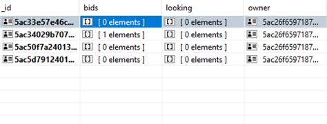 Node Js Mongoose Query Compare ObjectId Stack Overflow
