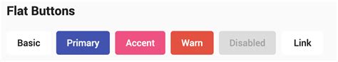 replace buttons with material ui buttons · issue 594 · esrlabs