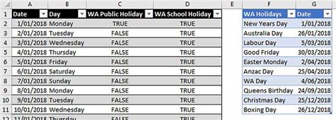 Record School Holidays In An Excel Date Table Intheblack