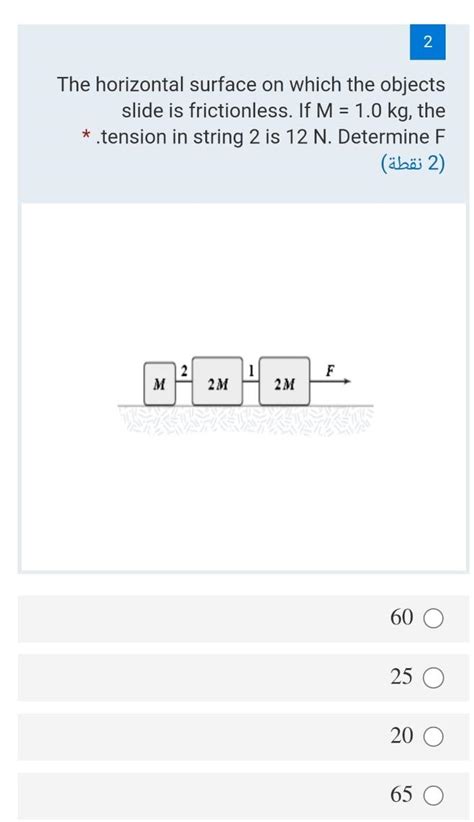 Solved The Horizontal Surface On Which The Objects Slide Chegg