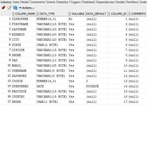 The Brewbeans Application Currently Contains A Chegg