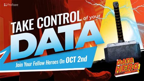 Data Quality Rules Examples And Best Practices Profisee