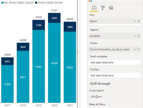 Solved Showing Percent Of Total In Stacked Column Chart I Microsoft Fabric Community