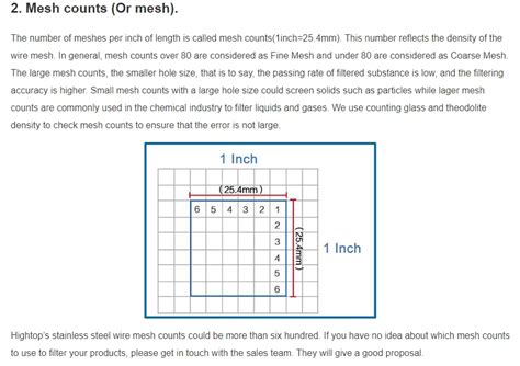 150 Micron Titanium Wire Mesh80 180 400 Mesh 0 05mmtitanium Metal Meshtitanium Wire Mesh For