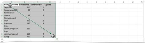 Excel 5 Выделение ячеек в Excel Эффективная работа в Ms Office