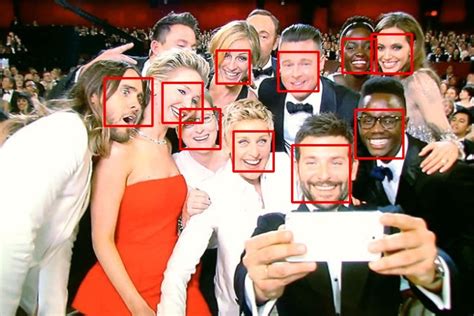 Computer Vision Face Detection Using Dlib