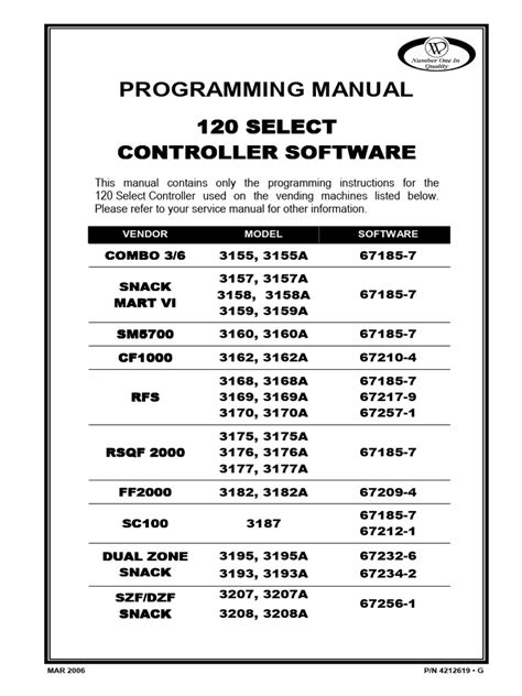 120 select programming manual pdf menu computing manufactured goods