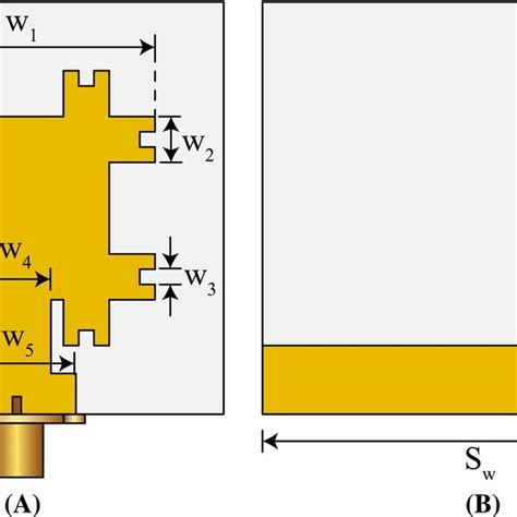 Proposed Geometry A Top‐view B Back‐view Download Scientific