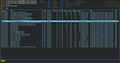 Deploying A Production Ready Amazon Eks Cluster Using Terraform By