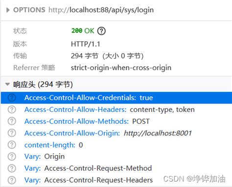 Springcloudgatewayvue前后端联调解决跨域问题vue Spring Cloud Gateway 跨域 Csdn博客