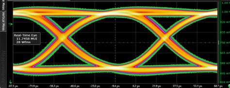 Driving Innovation Cadences Cutting Edge Ip On Tsmcs N3 Node Soc And Ip Cadence Blogs