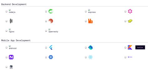 Images Don T Appear Issue Rahuldkjain Github Profile Readme Generator Github
