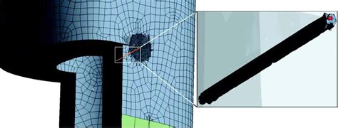 Finite Element Model Of Femur In Middle Third Of Diaphysis Defect Download Scientific Diagram