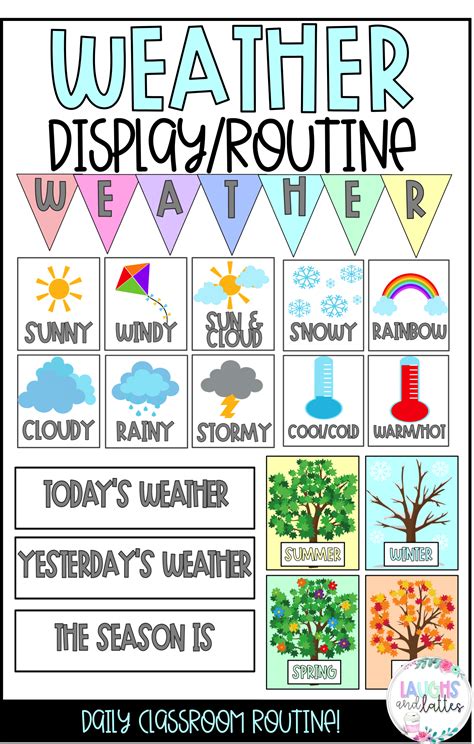 Daily Weather Todays Weather Classroom Routines Classroom Setup