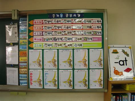 개인의 보상정도를 나타내는 스티커판을 뒤에 전시해 둔 것이다 스티커판을 잃어버릴 염려도 없고 다른 학생들과 비교가능해 더 분발할 수도 있다 교실 정리 아이디어