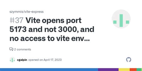 Vite Opens Port 5173 And Not 3000 And No Access To Vite Env From