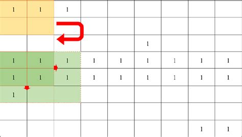 Figure 4 From A Framework In Calibration Process For Line Structured Light System Using Image