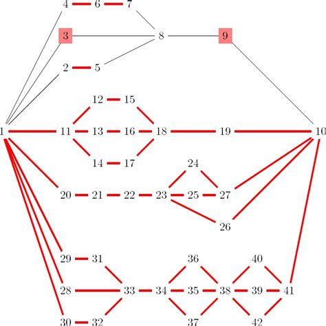 computing the clique width on series parallel graphs