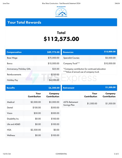 Total Compensation Statement Examples Trs Express