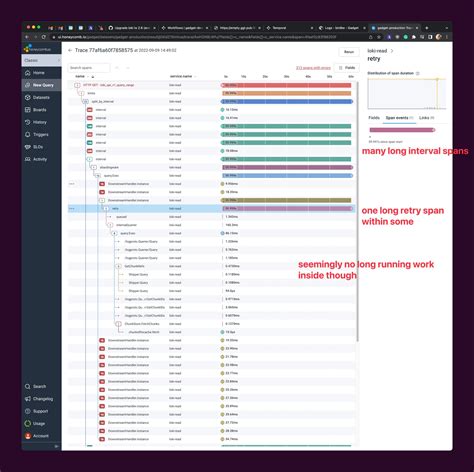Timeouts With Suspicious Trace When Running Queries Over Larger Ranges