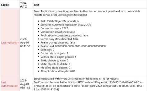 Eset Endpoint Doesnt Connect To Eset Protect Server Eset Protect On Prem Remote Management