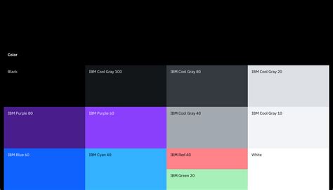 IBM Security Brand Identity Behance IBM Security Brand Identity Behance