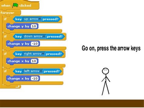 How To Make Your Sprite Move Remix On Scratch